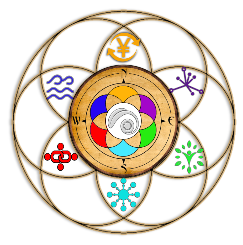 Blog | ICF Credentialing Coach | Mentor Coach | Carly Anderson, MCC